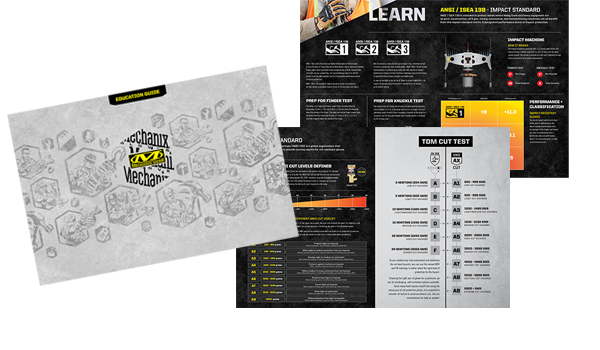 Work Glove Safety Standards Guide - EN388, ANSI/ISEA 138, EN407, EN511